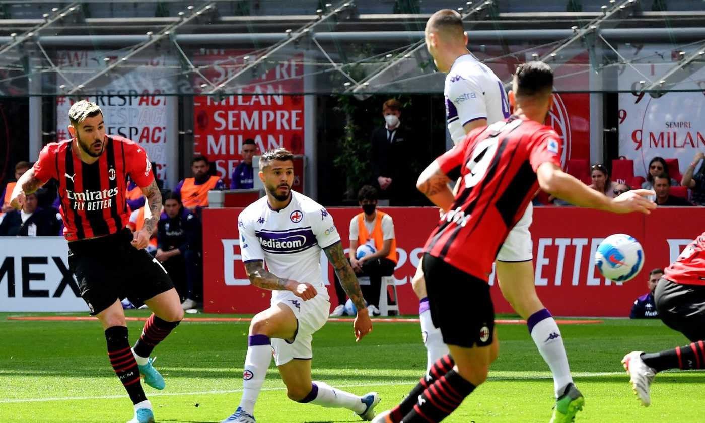Milan, Theo Hernandez punta la Juve | Serie A | Calciomercato.com Milan, Theo Hernandez punta la Juve | Serie A | Calciomercato.com