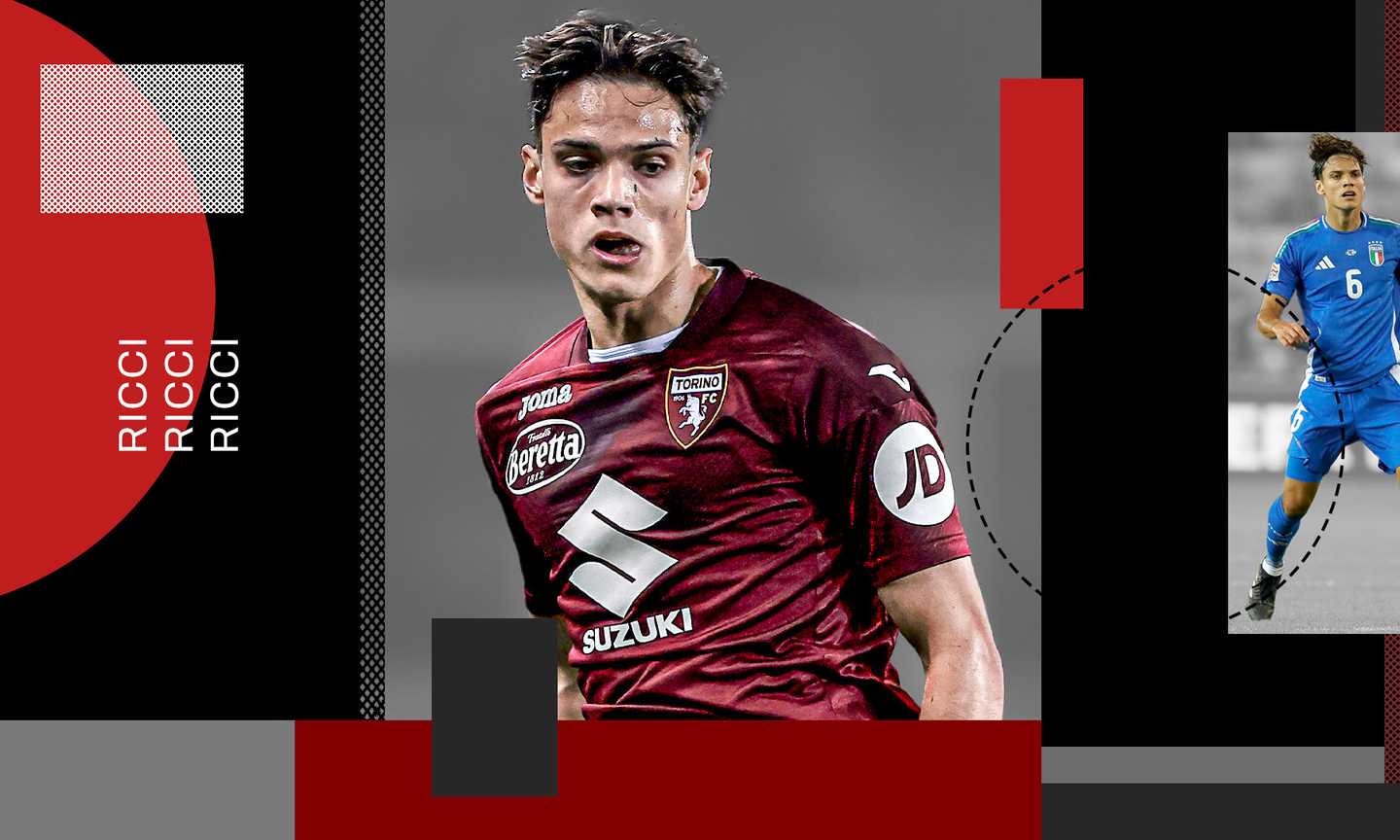 Milan, da Ricci a Lucca: come utilizzare l'incasso di Reijnders ...